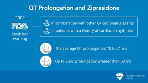 Psychopharmacology Institute